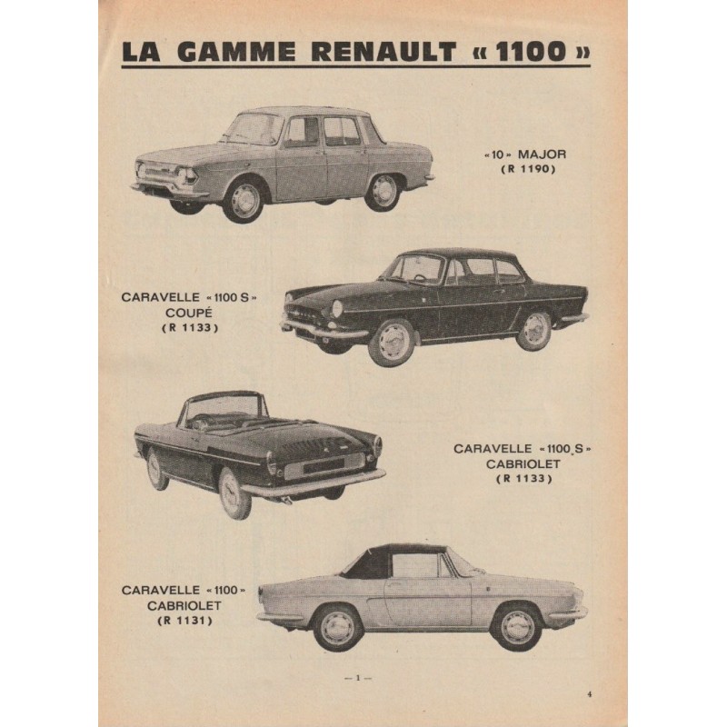 Documentation auto Renault FLORIDE - CARAVELLE